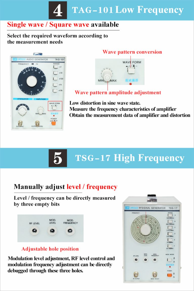 TAG-101 Low Frequency Signal Generator - Frequency Range 10Hz to 1MHz ...
